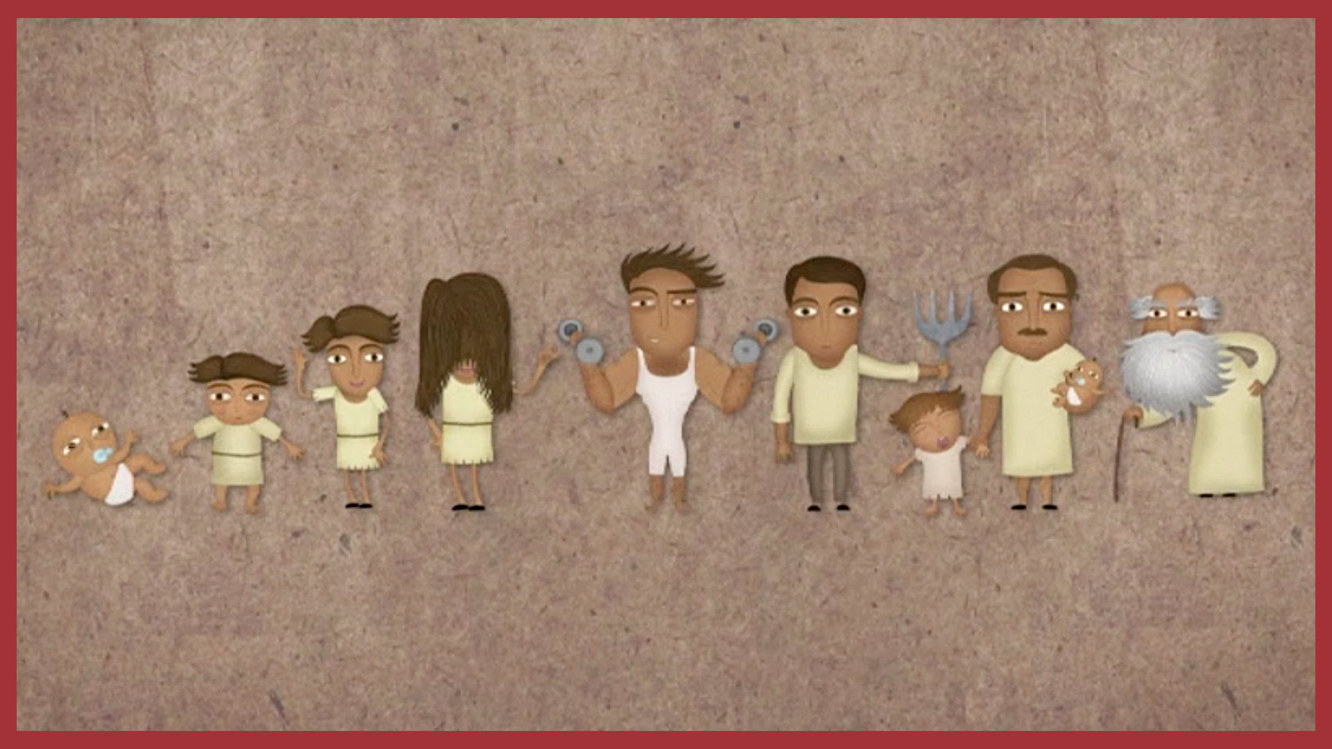 What makes me, me? - BBC Teach